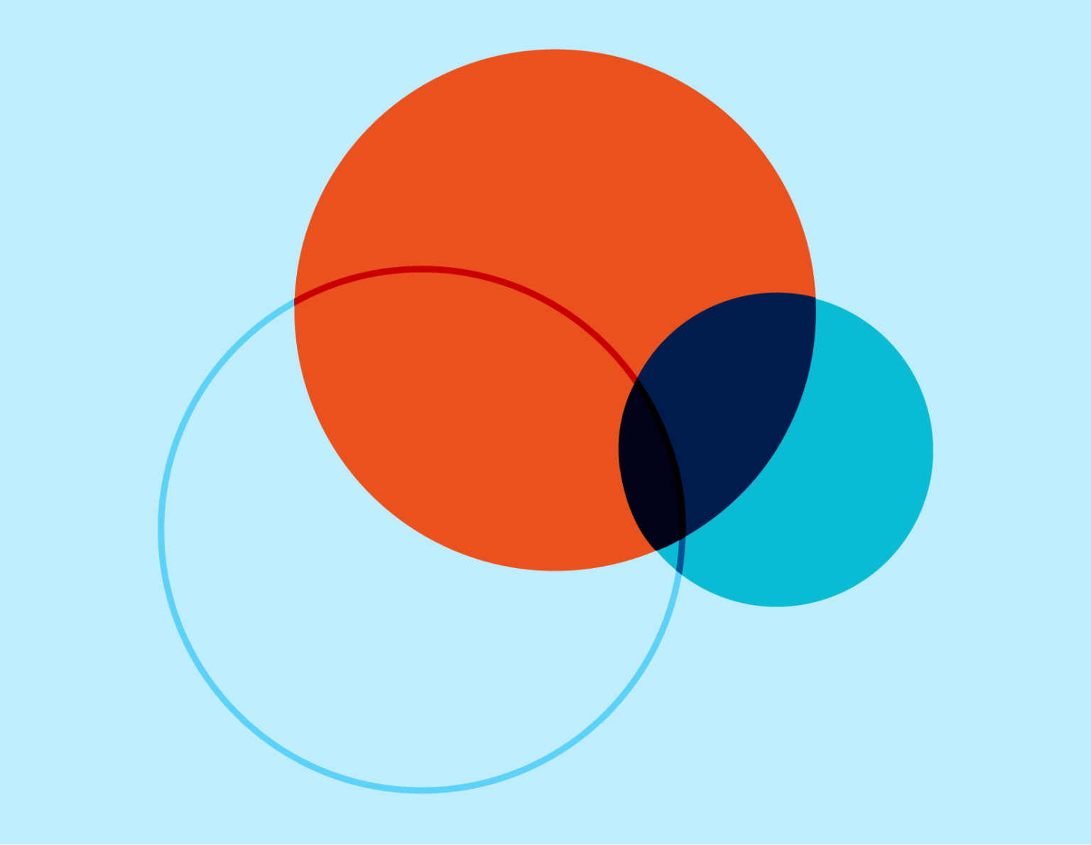 Claims Solutions | Canopy Weather